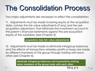 Chapter 7;.Consolidation:intragroup transactions | PPT