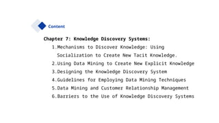 chapter 7.pptx KNOWLEDGE MANAGEMENT INTRODUCTION | PPT