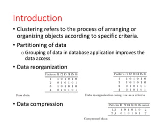 Chapter7 clustering types concepts algorithms.pdf