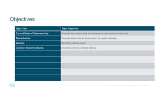 Chapter 7 -Network Security Concept.pptx