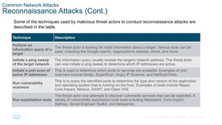 Chapter 7 -Network Security Concept.pptx