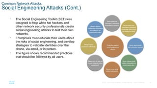 Chapter 7 -Network Security Concept.pptx