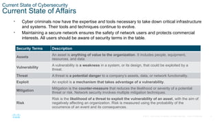 Chapter 7 -Network Security Concept.pptx