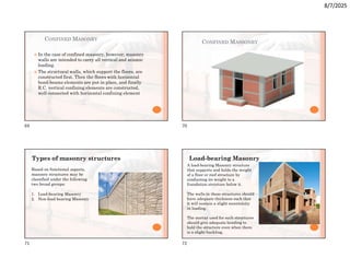 Introduction to masonry structure and design | PDF