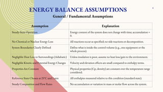Chapter 7 energy balance and utility requirement.pdf