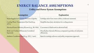 Chapter 7 energy balance and utility requirement.pdf