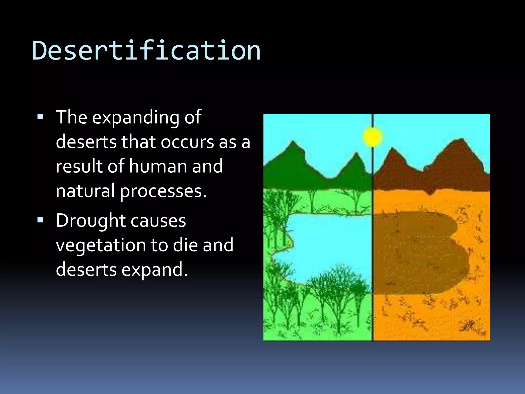 Chapter 7.2 deserts | PPTX