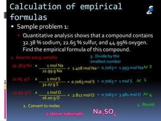 Chapter 7.4 : Determining Chemical Formulas | PPTX