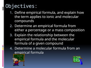 chapter7-4-Empirical and molecular formulas.pptx