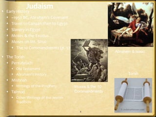 Early Christianity and the Medieval East | PPT