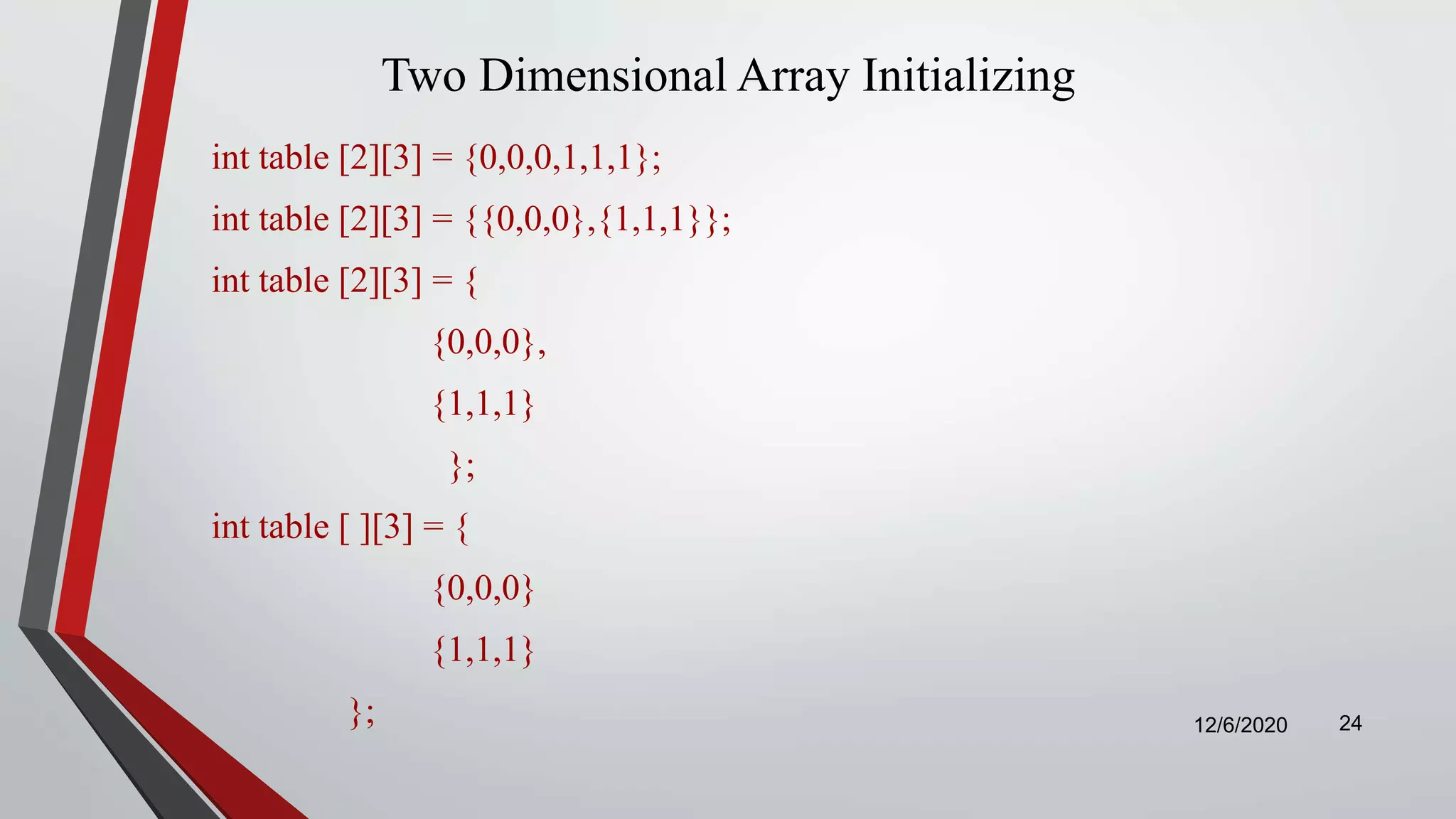 Arrays & Strings | PPT Arrays & Strings | PPT