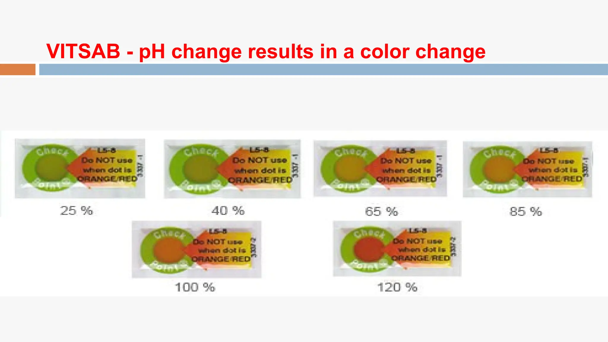 Chapter 7 - Active and Intelligent packaging.ppt