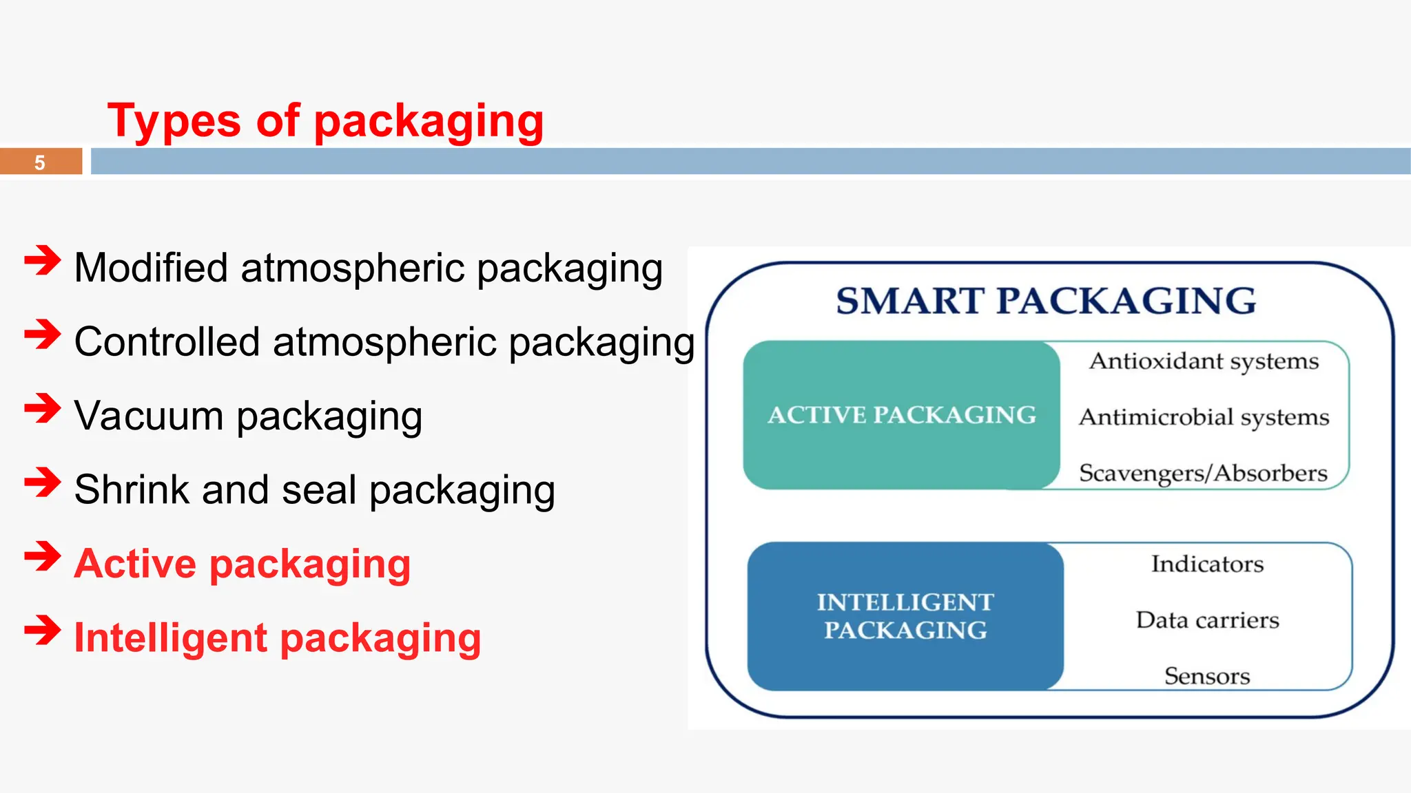 Chapter 7 - Active and Intelligent packaging.ppt