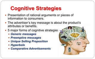 Chapter 7 advertising-design-message-strategies-executional-frameworks ...