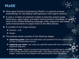 Chapter 7 agent-oriented software engineering ch7-agent methodology ...