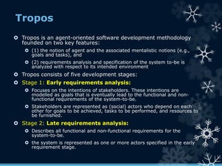 Chapter 7 agent-oriented software engineering ch7-agent methodology-agent methodology | PPTX