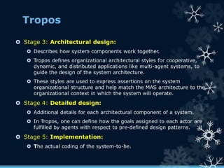 Chapter 7 agent-oriented software engineering ch7-agent methodology ...