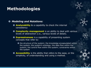 Chapter 7 agent-oriented software engineering ch7-agent methodology ...