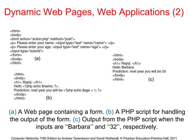 Chapter7-ApplicationLayer.ppt-COMMUNICATION NETWORKS | PPT | Computer Networking | Computing
