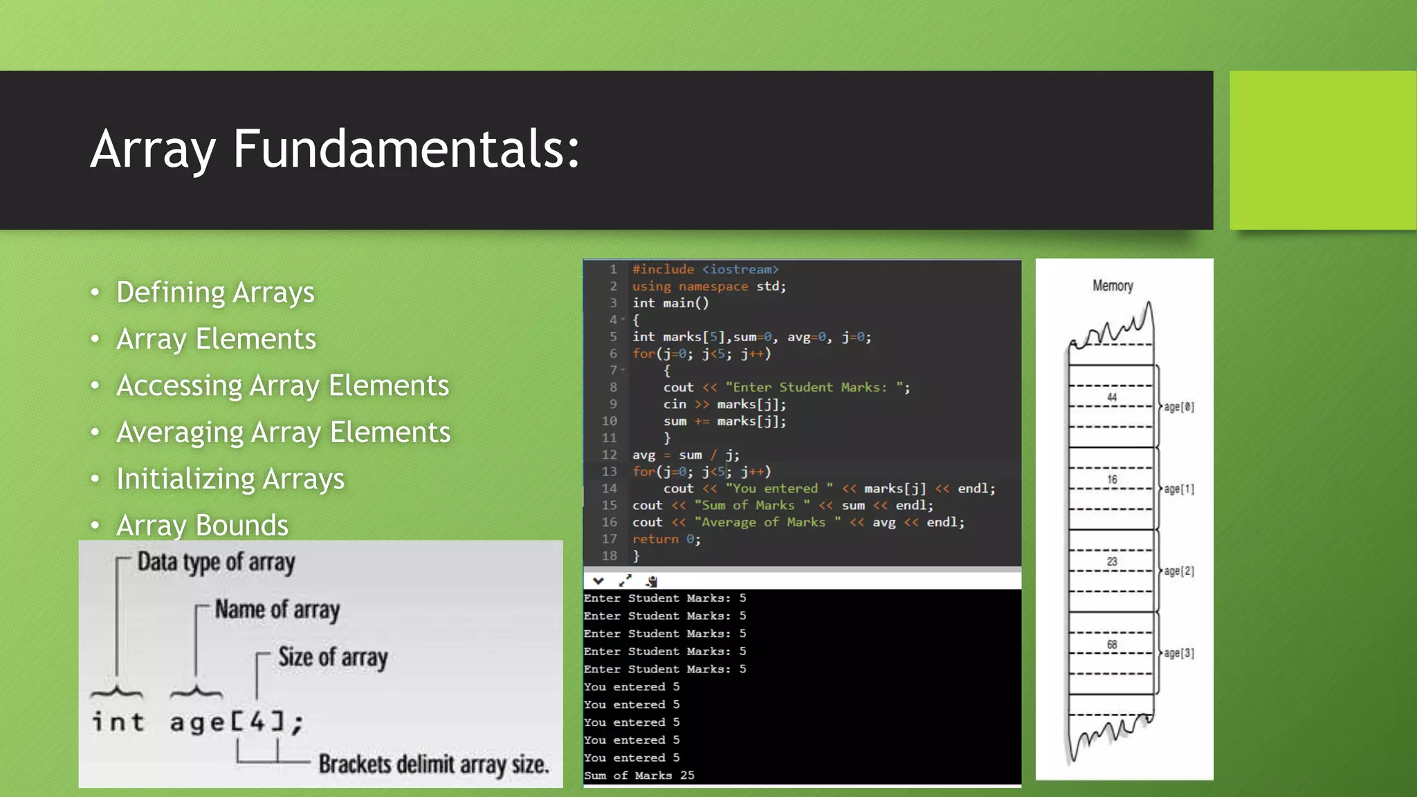 Arrays and Strings | PPTX