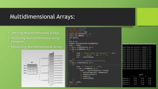 Arrays and Strings | PPTX