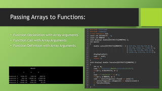 Arrays and Strings | PPTX