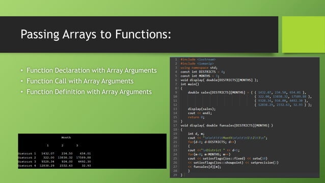 Arrays and Strings | PPT