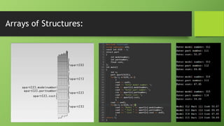 Arrays and Strings | PPTX