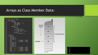 Arrays and Strings | PPTX