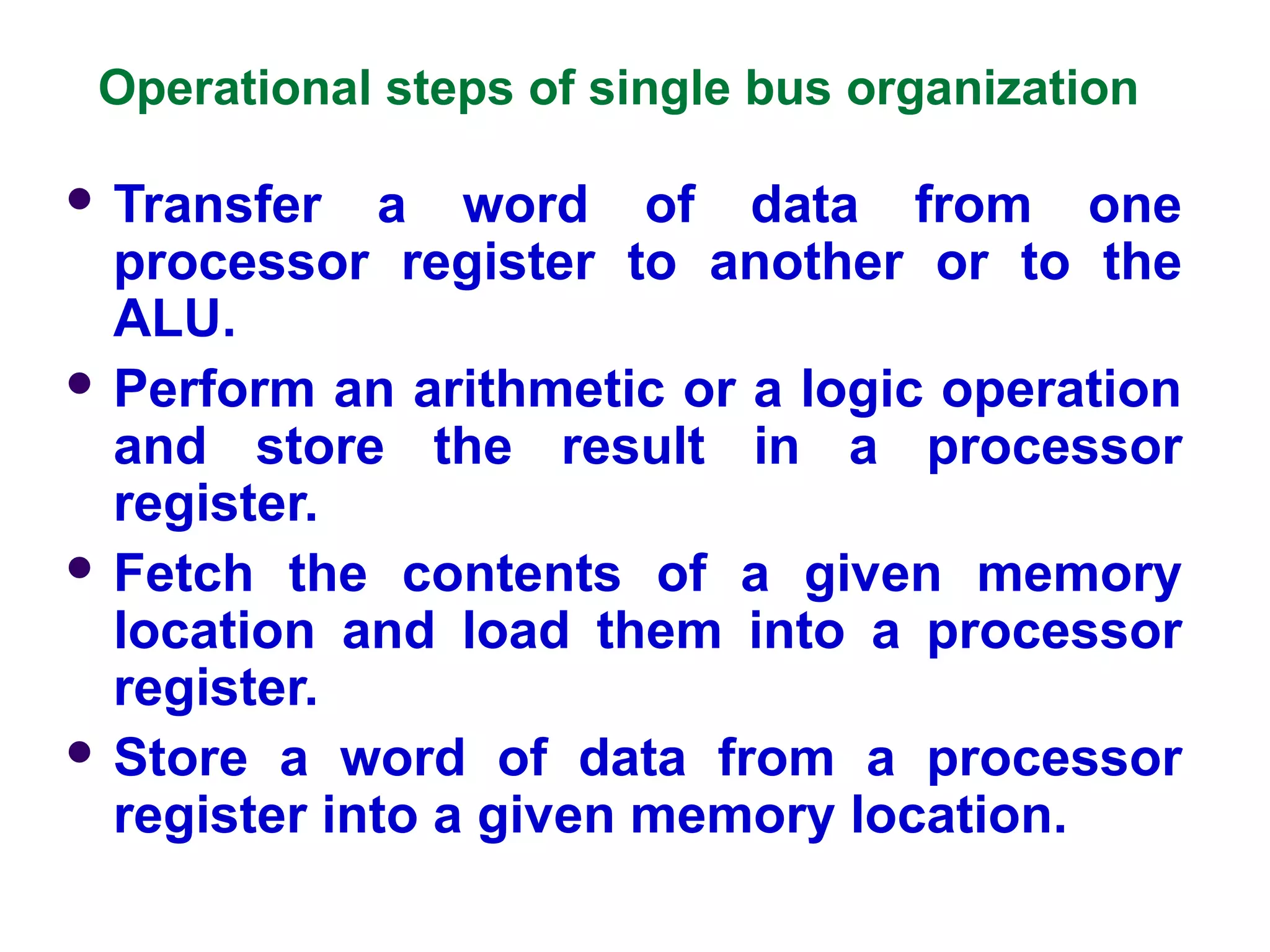 Computer Organisation And Architecture Ppt Operating Systems