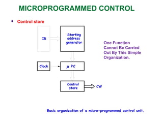 Computer Organisation and Architecture | PPT