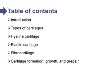 Cartilage Histology | PPTX