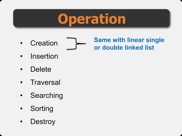 Data Structure Circular Linked List Ppsx Databases Computer Software And Applications