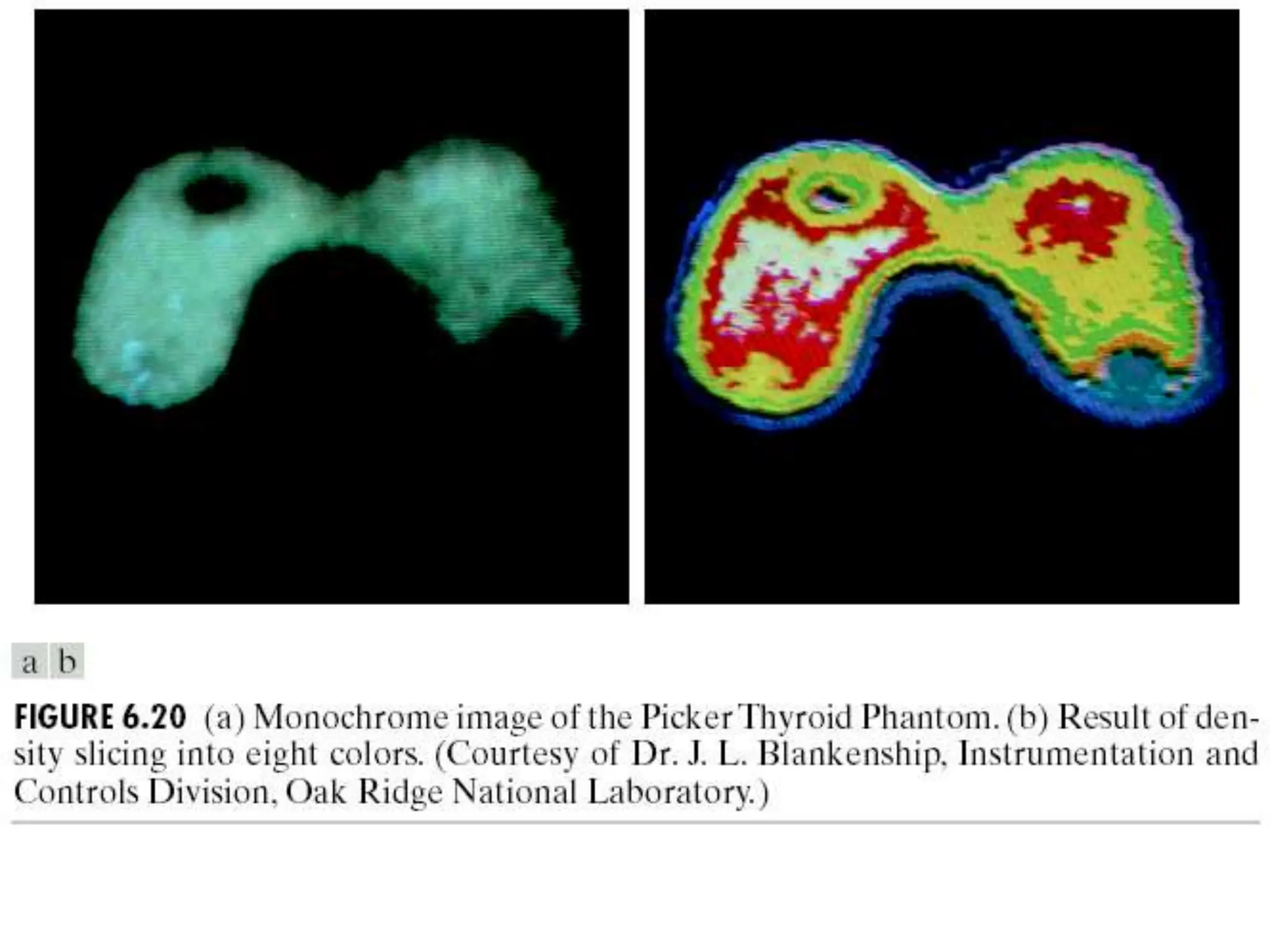 Color Image Processing................ppt