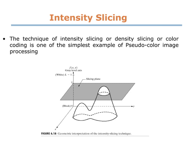 Color Image Processing................ppt