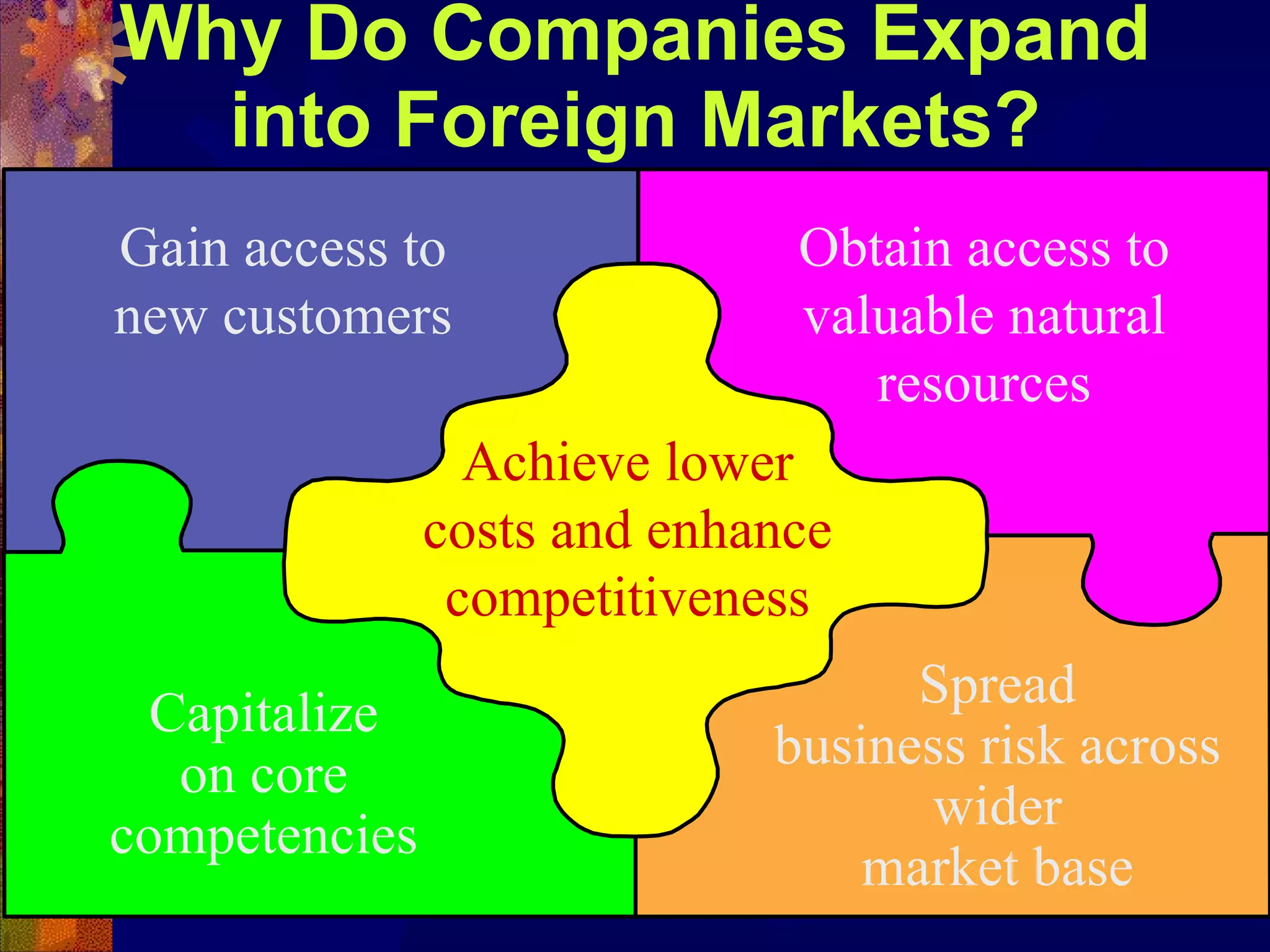 Chapter 7 competing in foreign markets | PPT