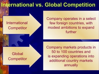 Chapter 7 competing in foreign markets | PPT