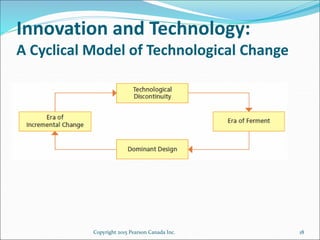 Chapter 7 - Competitive and Technological Forces.ppt