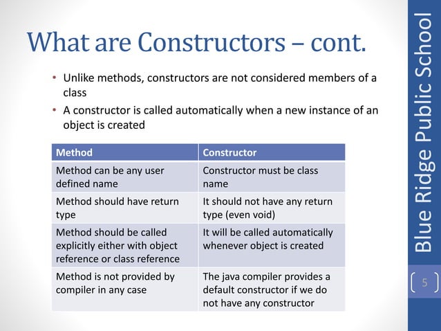 Chapter 7 - Constructors.pptx