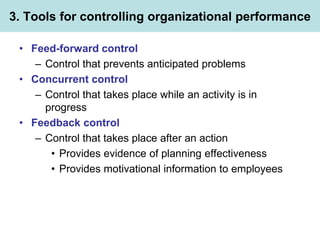 Chapter7- controlling-SV.ppt