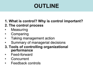 Chapter7- controlling-SV.ppt