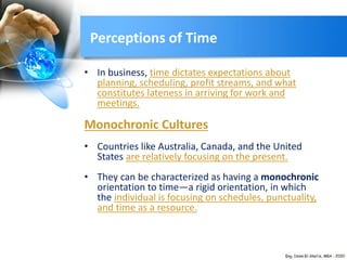 Chapter 7 Culture of International Business | PDF