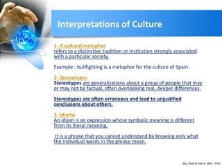 Chapter 7 Culture of International Business | PDF