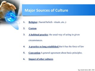 Chapter 7 Culture of International Business | PDF