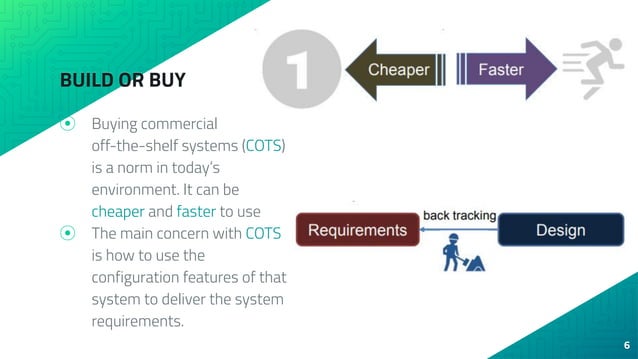 Design and Implementation in Software Engineering | PDF