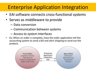 Chapter 7 e business systems | PPTX