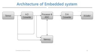 Chapter 7 - EMTE.pptx