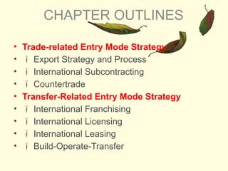 CHAPTER 7 - ENTRY MODE STRATEGY.ppt.pptx