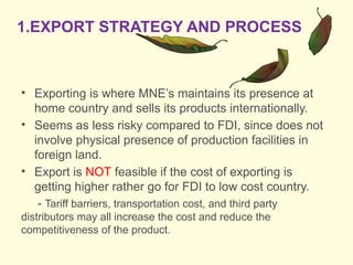 CHAPTER 7 - ENTRY MODE STRATEGY.ppt.pptx