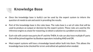 Expert Systems | PDF